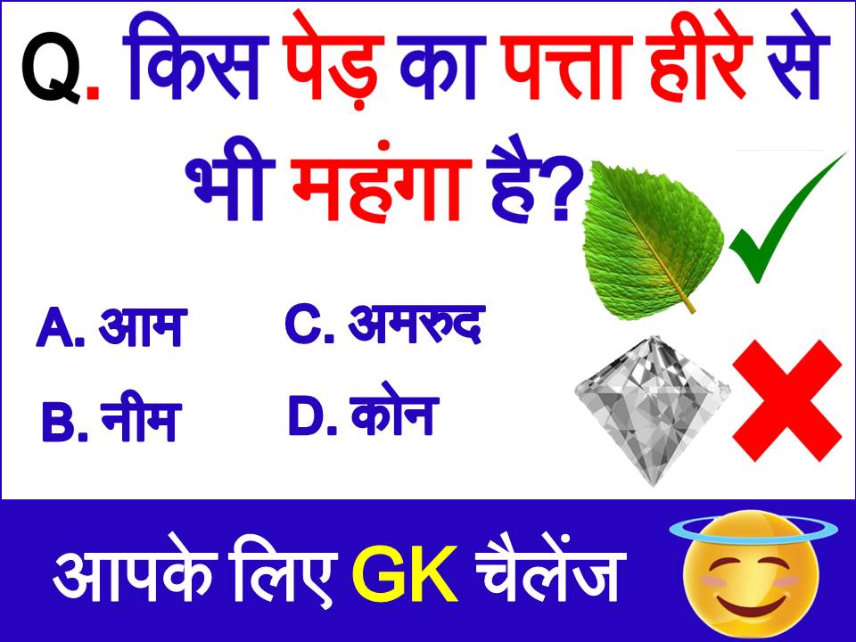 Current Affairs GK Question Answer GK Quiz सामान्य ज्ञान हिंदी